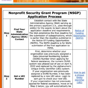 Safety Resources – Hindu Mandir Executives' Conference